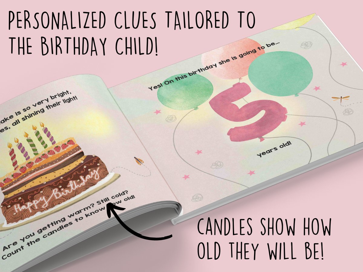 My Happy Birthday Picturebook – Manimal Tales